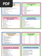 Esquema Dotbal para Tratamiento de Tuberculosis | PDF