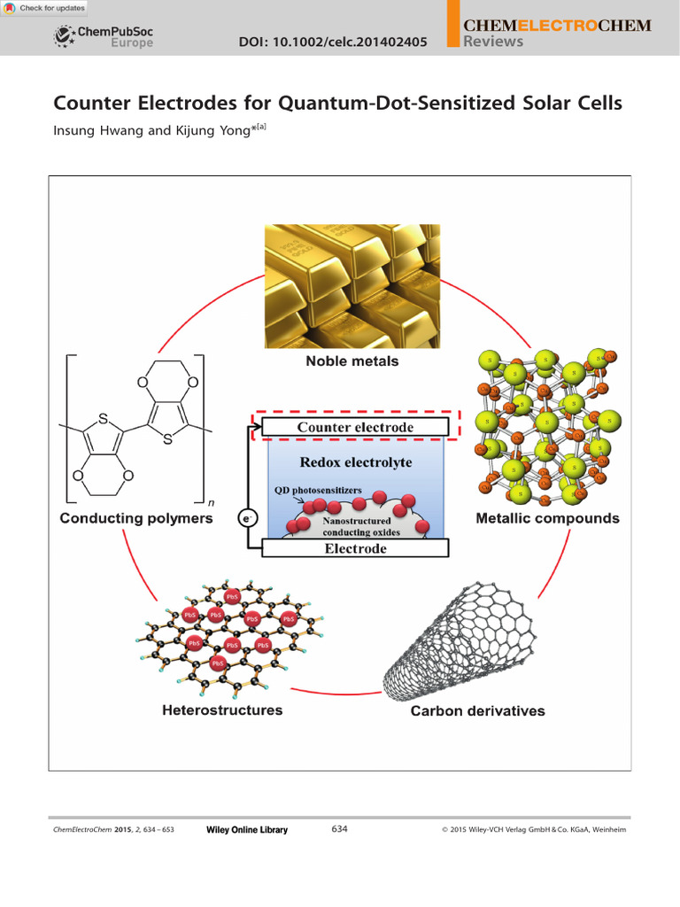 ChemElectroChem - 2015 - Hwang - Counter Electrodes for Quantum‐Dot ...