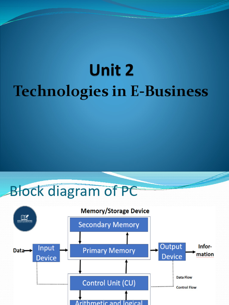 Unit 2 Technologies in e Business | PDF
