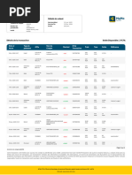 Grille des frais de retrait Mobile Money Togo | PDF