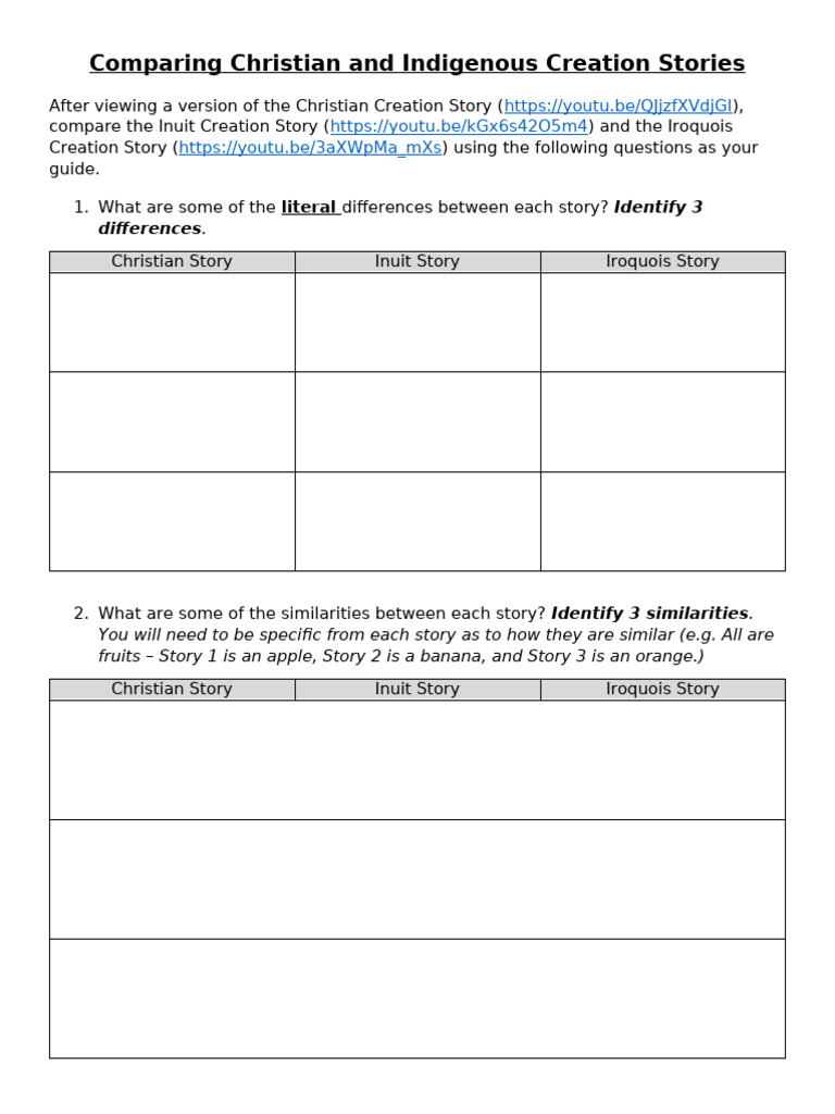 1) B - Comparing Creation Stories - Online Task | PDF