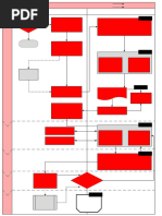 EEF Implementation Guide for Schools | PDF