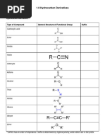 IUPAC Functional Group Priority List | PDF