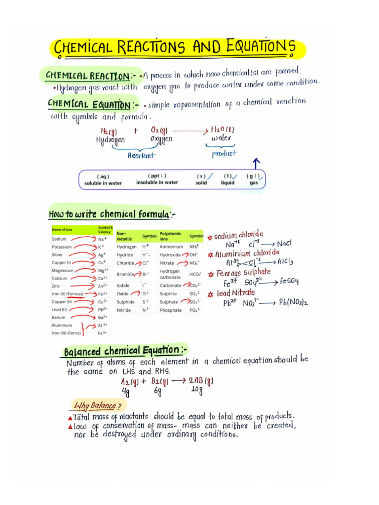 Chemical Reaction & Equations Handwritten Notes | PDF