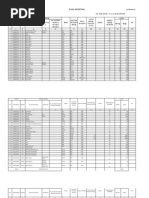 Contoh Kode Inventaris Barang | PDF