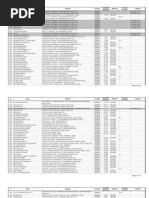 DDO - Codes - & - Head - of - Account | PDF