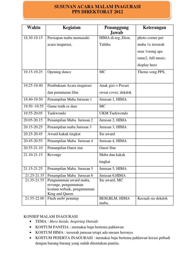 Susunan Acara MLM Inagurasi Pps 2012 | PDF | Olahraga & Rekreasi ...