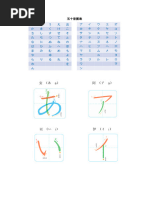 Nepali Bahrakhari Table | PDF