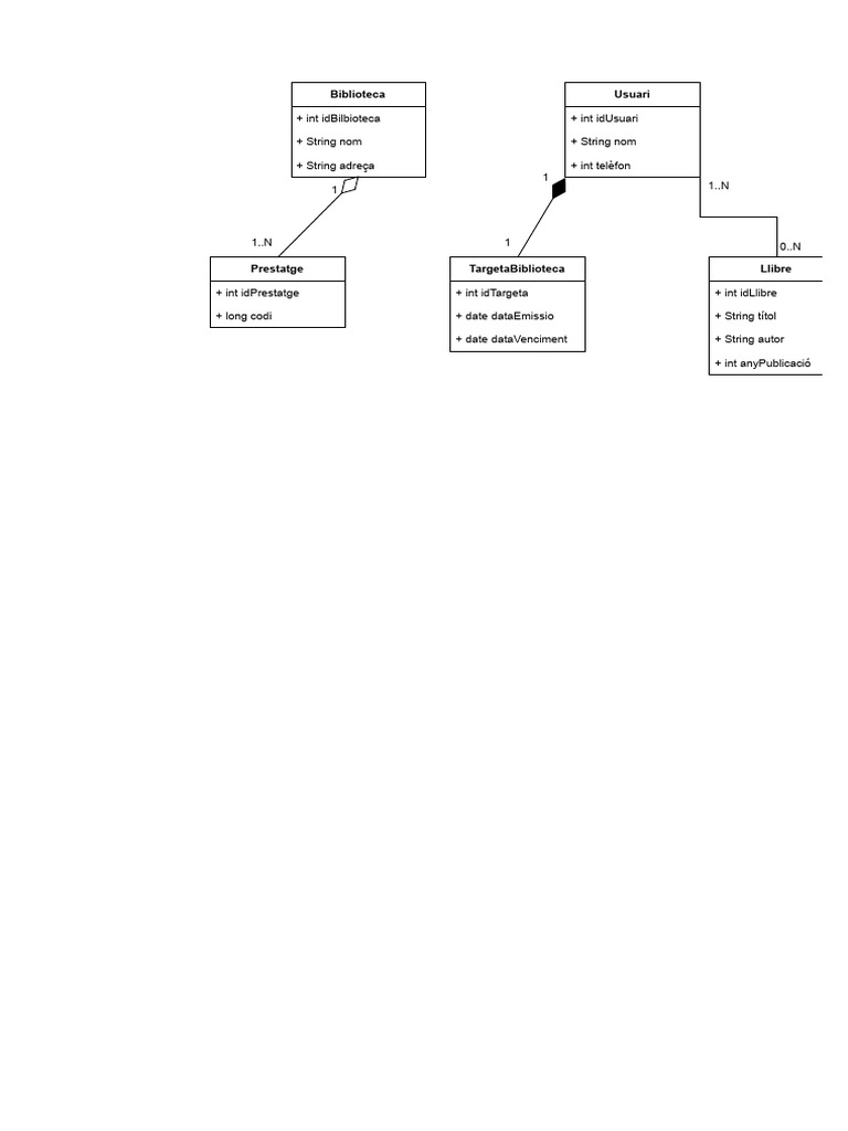 Exercici Diagrama Uml Biblioteca - Drawio | PDF