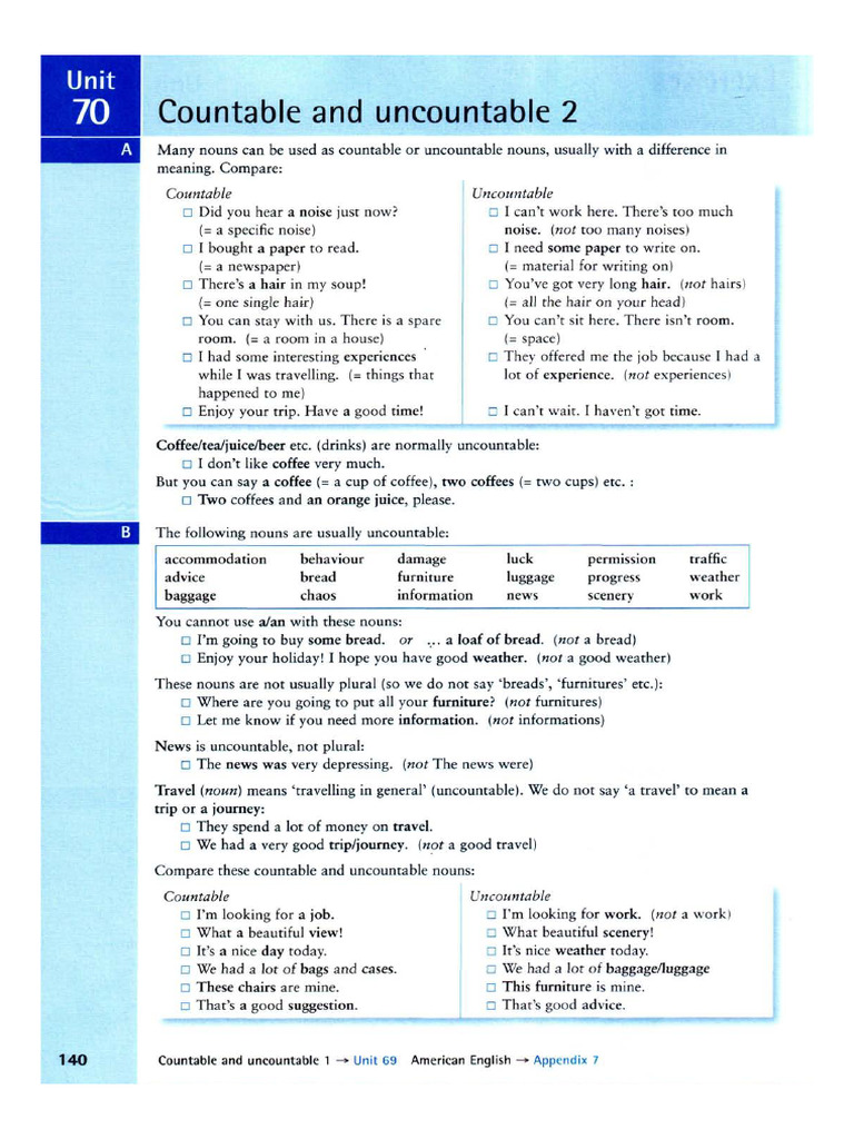 Countable Vs Uncountable Nouns Practice | PDF