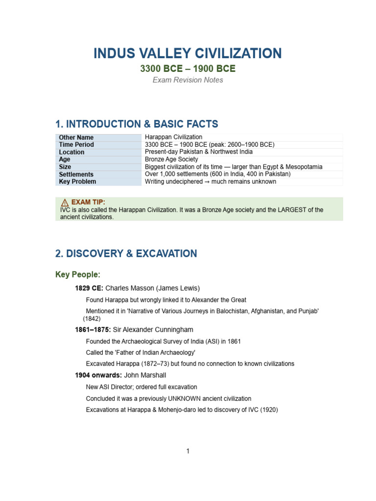 Indus Valley Civilization Notes | PDF