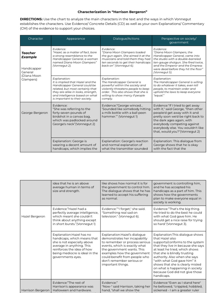 Characterization Chart - Harrison Bergeron | PDF
