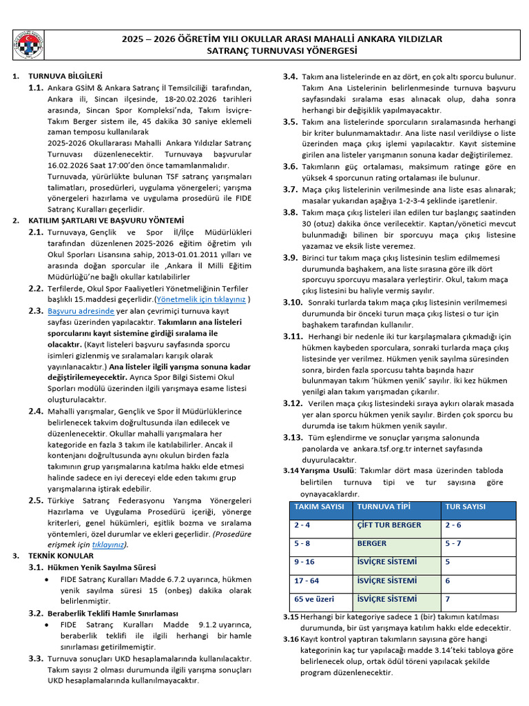 2025-2026 Okullararas Mahalli Ankara Yldzlar Satran Turnuvas | PDF