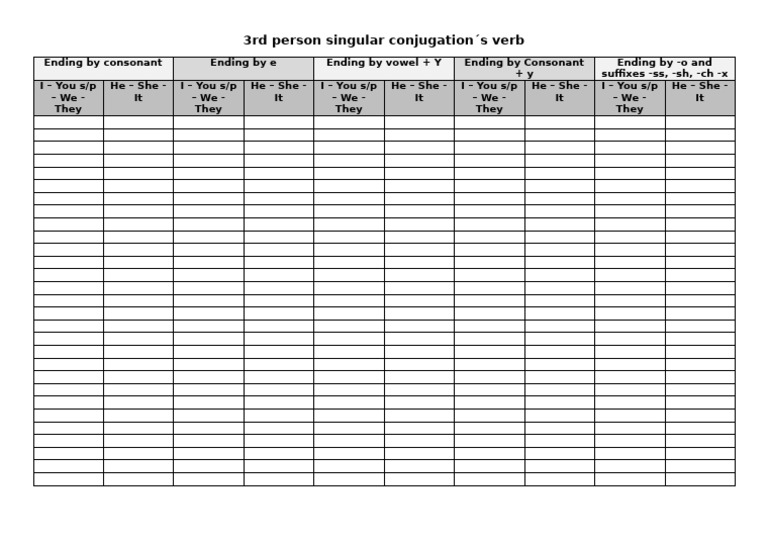 3rd Person Singular Conjugation | PDF