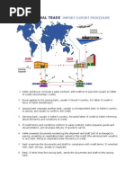 Incoterms 2020 Overview | PDF