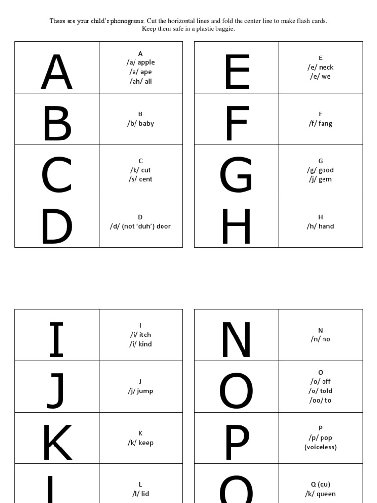 Phonogram Flashcards for Kids | PDF