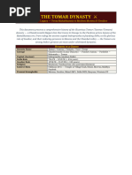 Tomar Caste: History and Status Overview | PDF