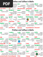 Greek Prefixes for Polygon Names | PDF | Euclidean Plane Geometry ...