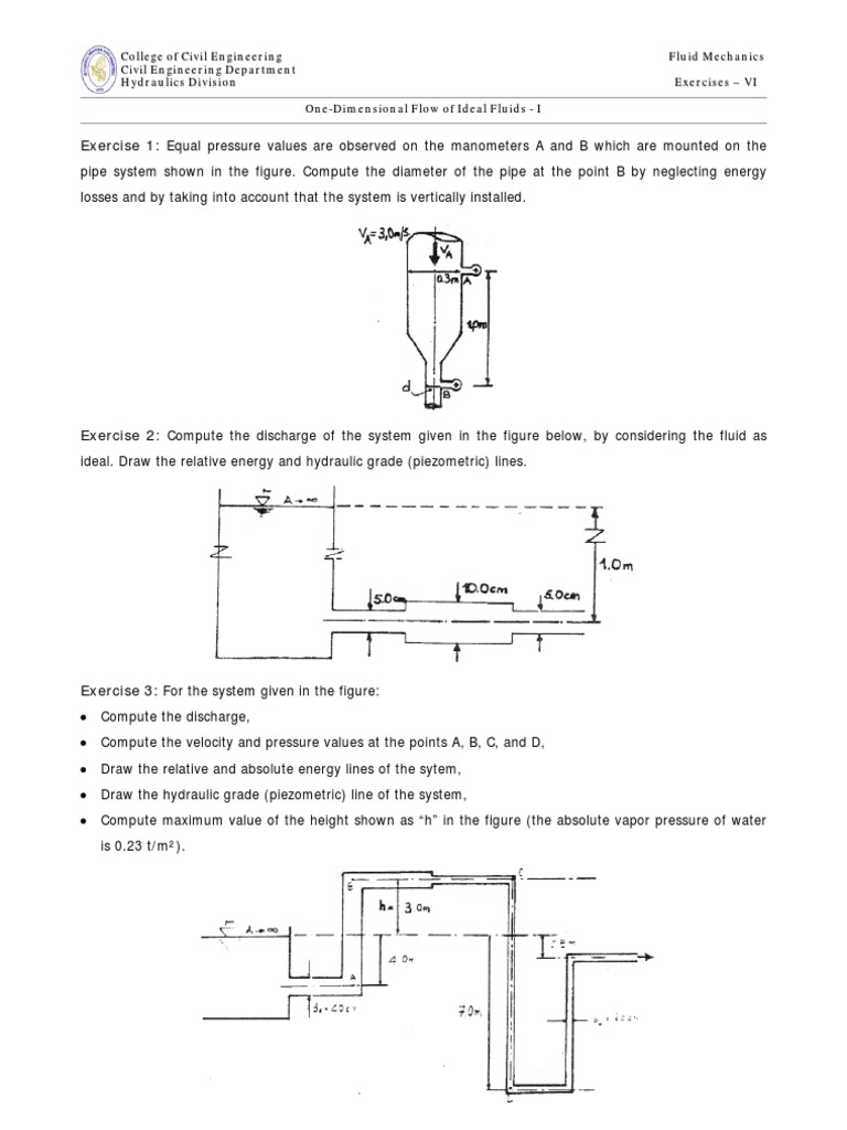 Ideal Fluid Flow Exercises | PDF