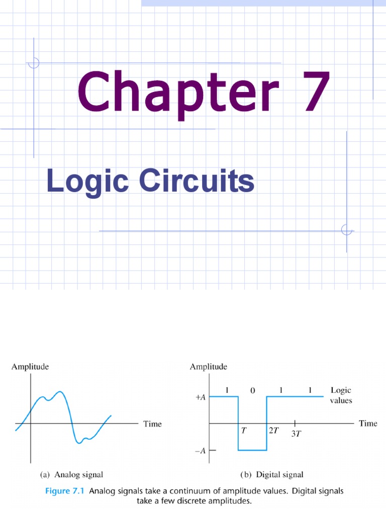 07-Chapter 7 - Logic Circuits | Download Free PDF | Bit | Theoretical ...