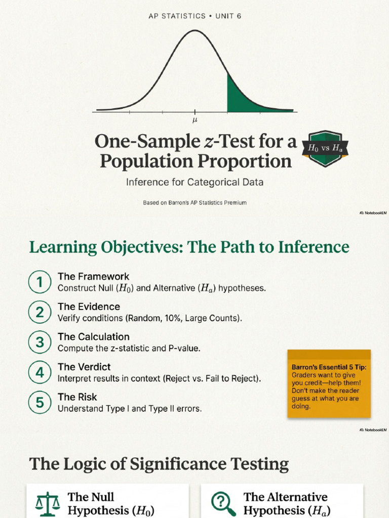 Proportion Inference Hypothesis Testing | PDF