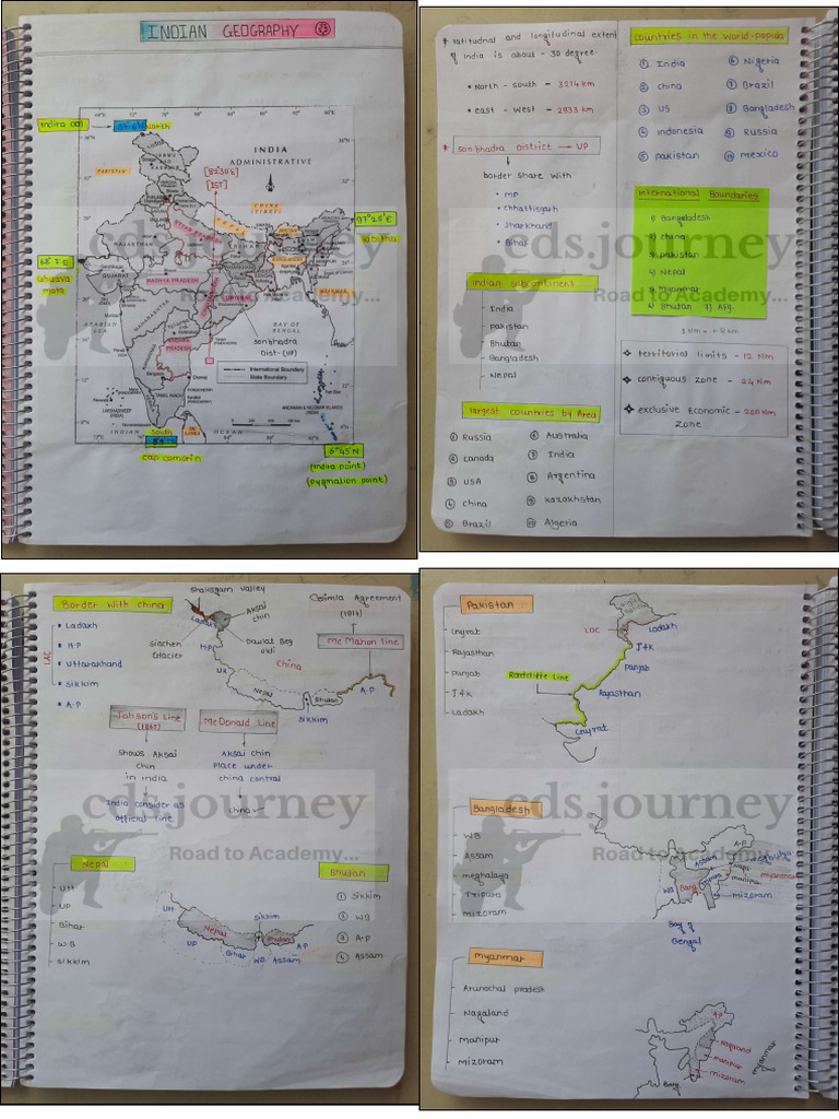 Indian Geography Class Notes - Compressed | PDF