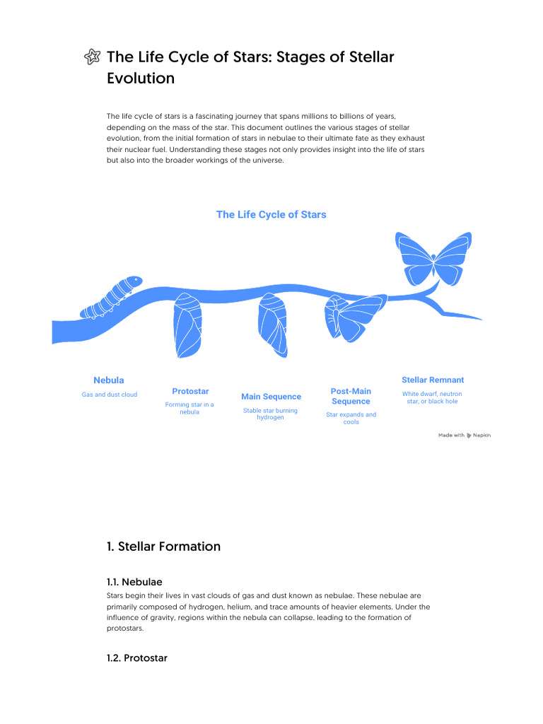 The Life Cycle of Stars - Stages of Stellar Evolution | PDF | Stars ...