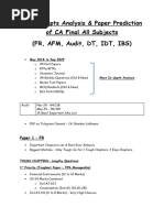 ca-final-advanced-financial-management-afm-exam-trends-analysis-may ...