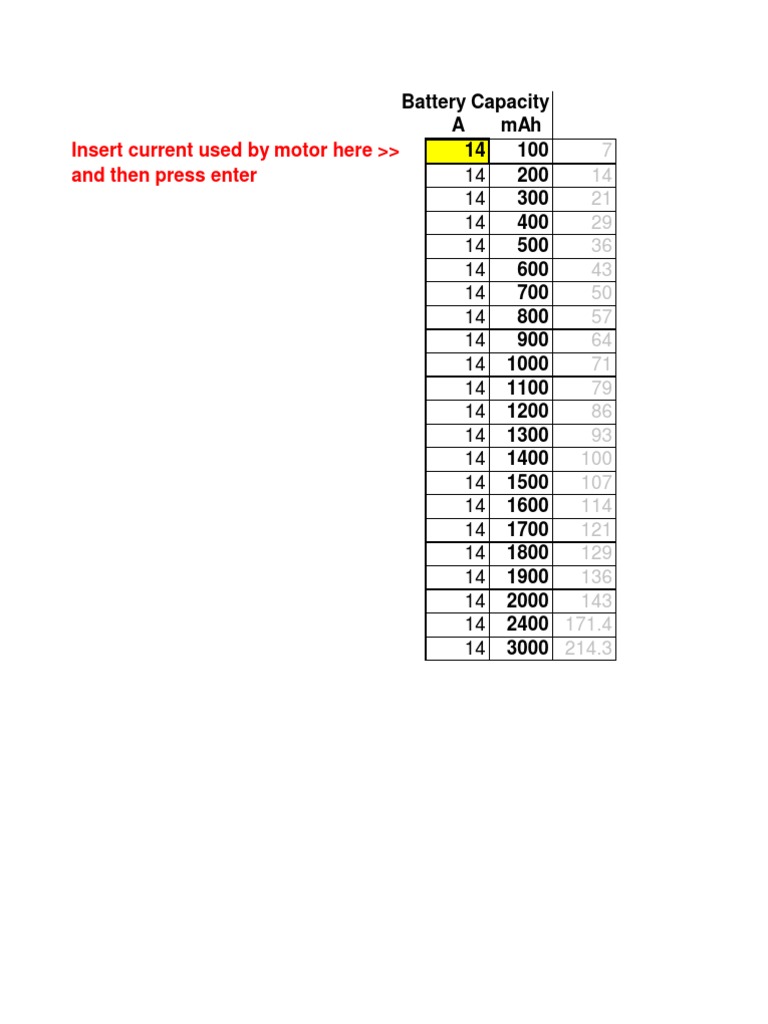 Time Vs Current | PDF | Science & Mathematics | Technology & Engineering