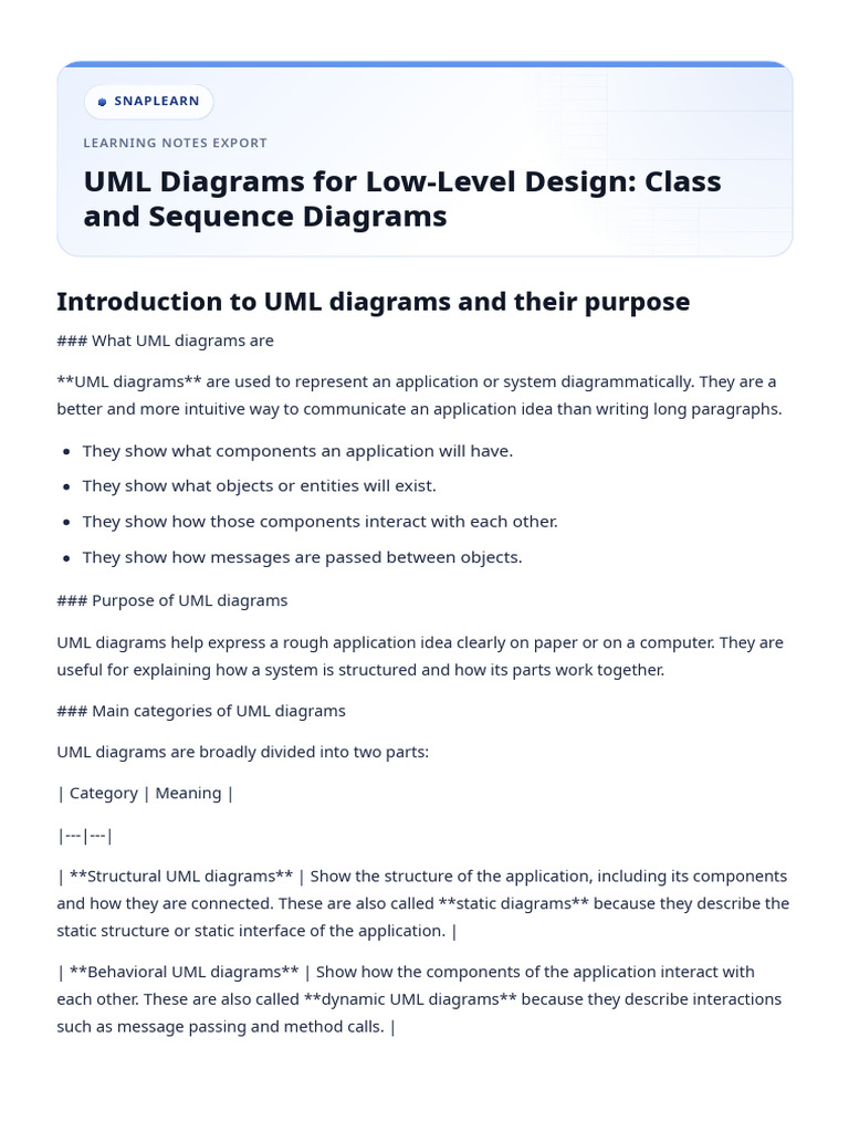 UML Diagrams For Low-Level Design Class and Sequence Diagrams | PDF ...