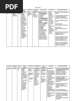 Drug Interactions Checker - Medscape Drug Reference Database | PDF ...