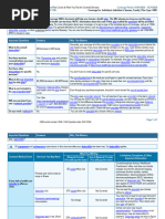 Silver 87 HMO Summary of Benefits | PDF | Deductible | Pharmacy