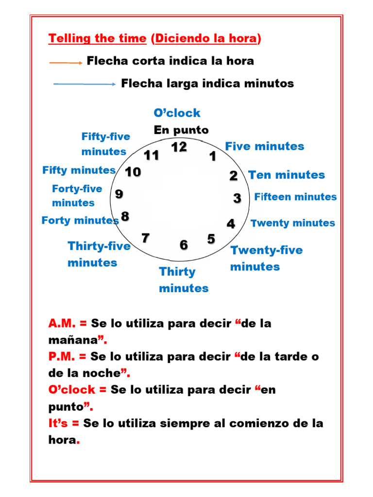 Telling The Time | PDF