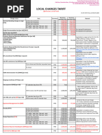 OOCL Local Charges and Fees Overview | PDF | Cargo | Fee