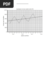 GCSE Time Series Exam Worksheet | PDF | Moving Average | Seasonality