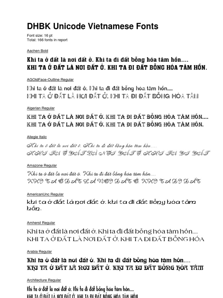 Mẫu font tiếng Việt Unicode ĐHBK - DHBK Unicode Vietnamese Fonts Sample ...