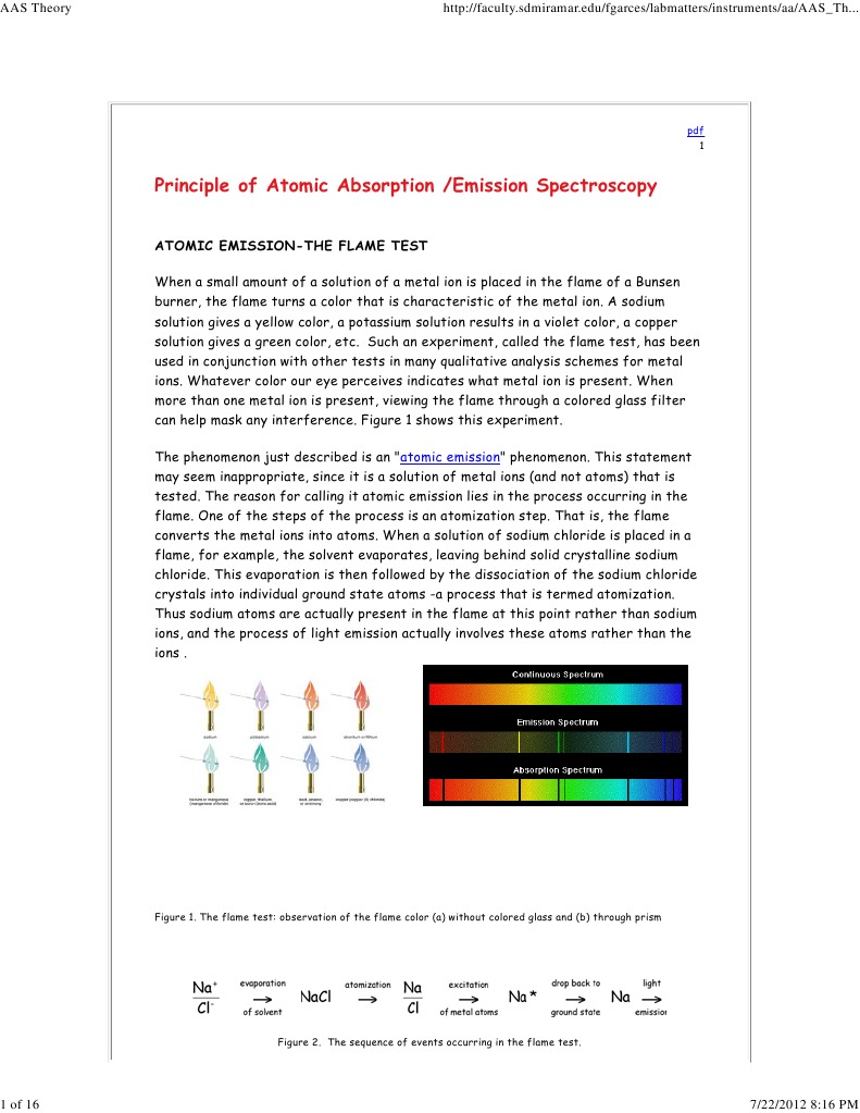 AAS Theory | PDF | Emission Spectrum | Atomic Absorption Spectroscopy