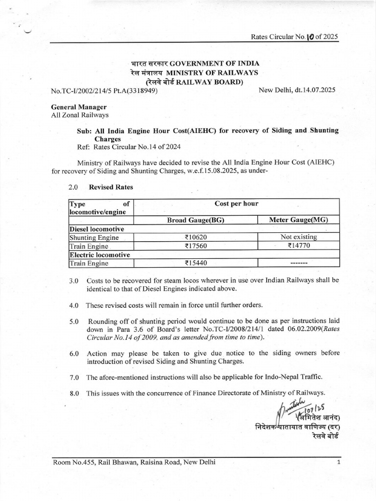 Rates Circular No_10 of 2025_001 (1) | PDF