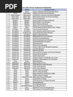 UBL Branch Codes and Contact List | PDF | Islamabad | World Politics