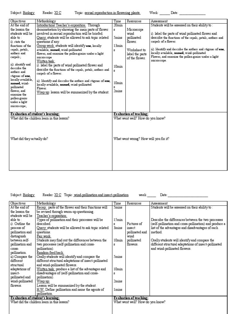 Lesson Plan for Reproduction in Plants | Pollination | Flowers
