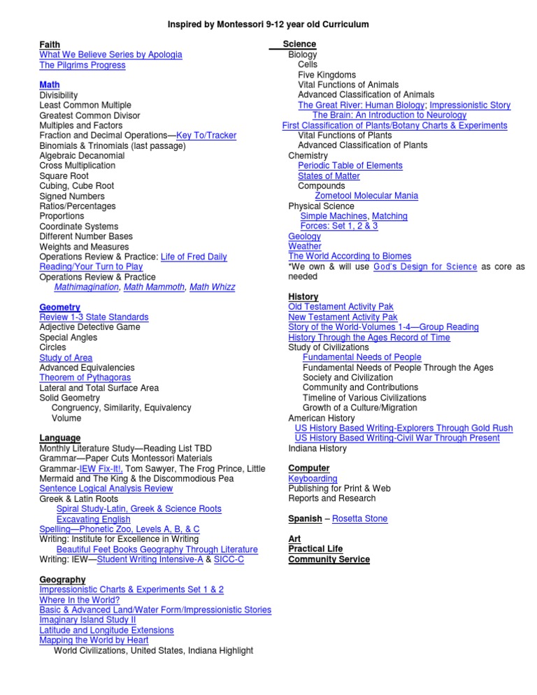 3 Year Upper Elementary Curriculum Resources - Montessori Inspired ...