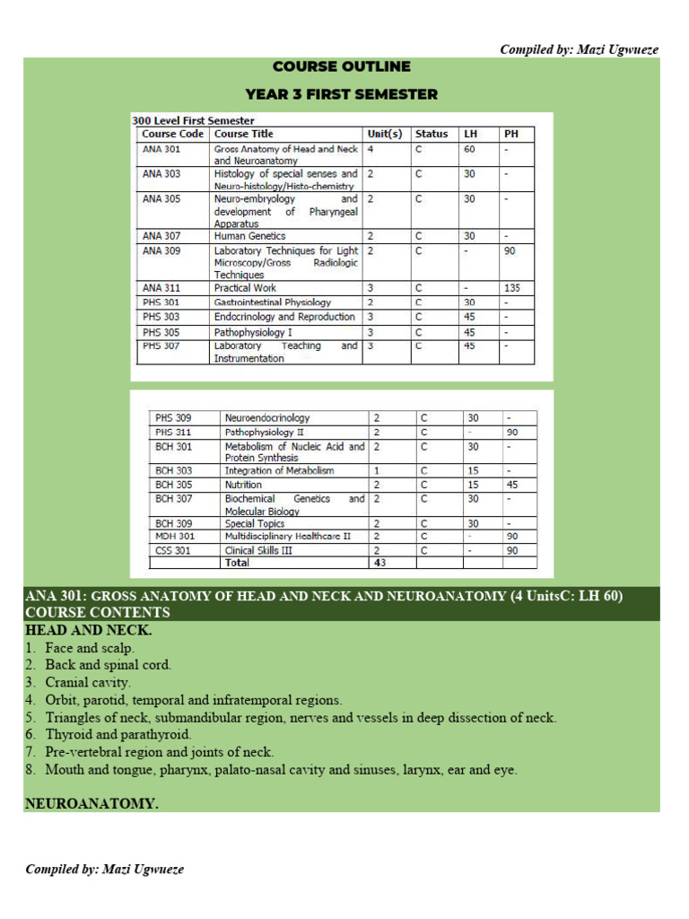 Third Semester Outline | PDF | Molecular Biology | Gastrointestinal Tract