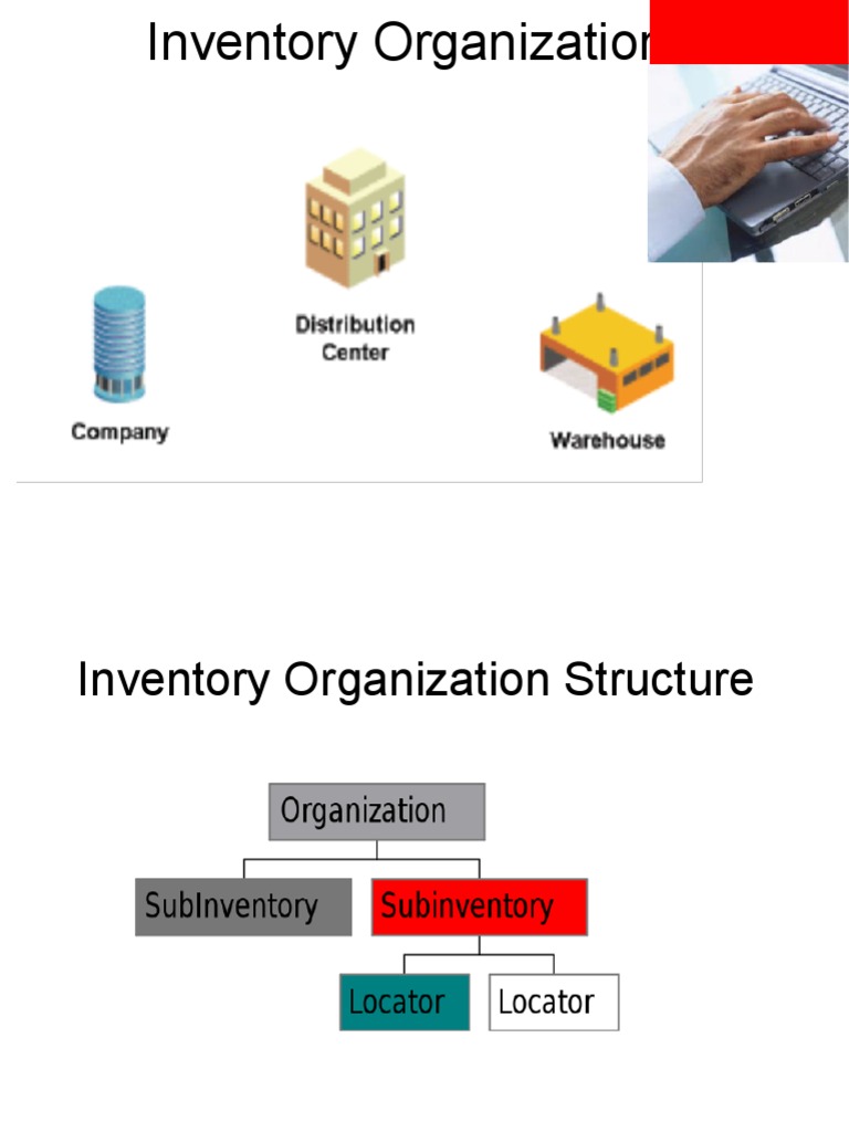 R12 Inventory Features | PDF | Oracle Database | Inventory