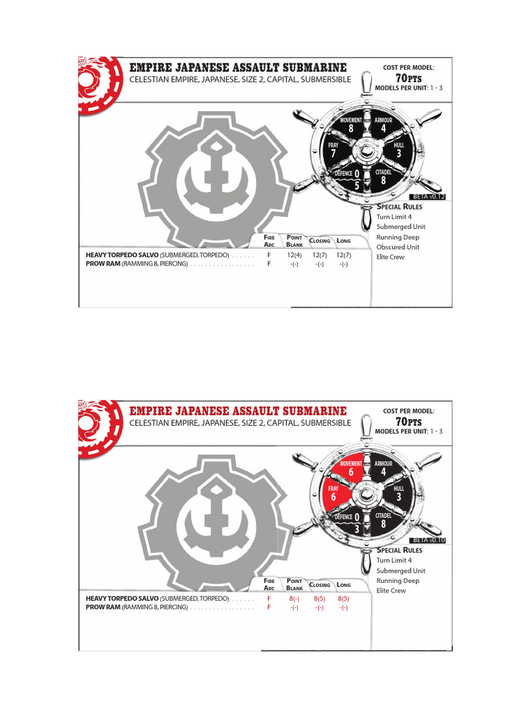 DW Unit Cards A4 v0 12 Print Ready | PDF | Naval Artillery | Gun Turret
