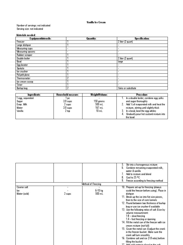 Ice Cream | PDF | Ice Cream | Ice