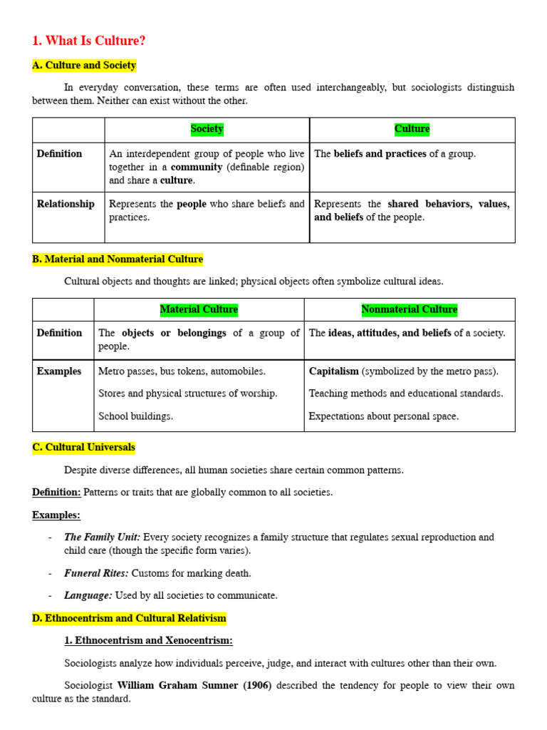3. Culture - GROUP | PDF | Society | Sociology