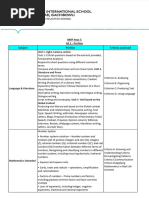Key Topics in 1st Class Maths | PDF | Area | Triangle