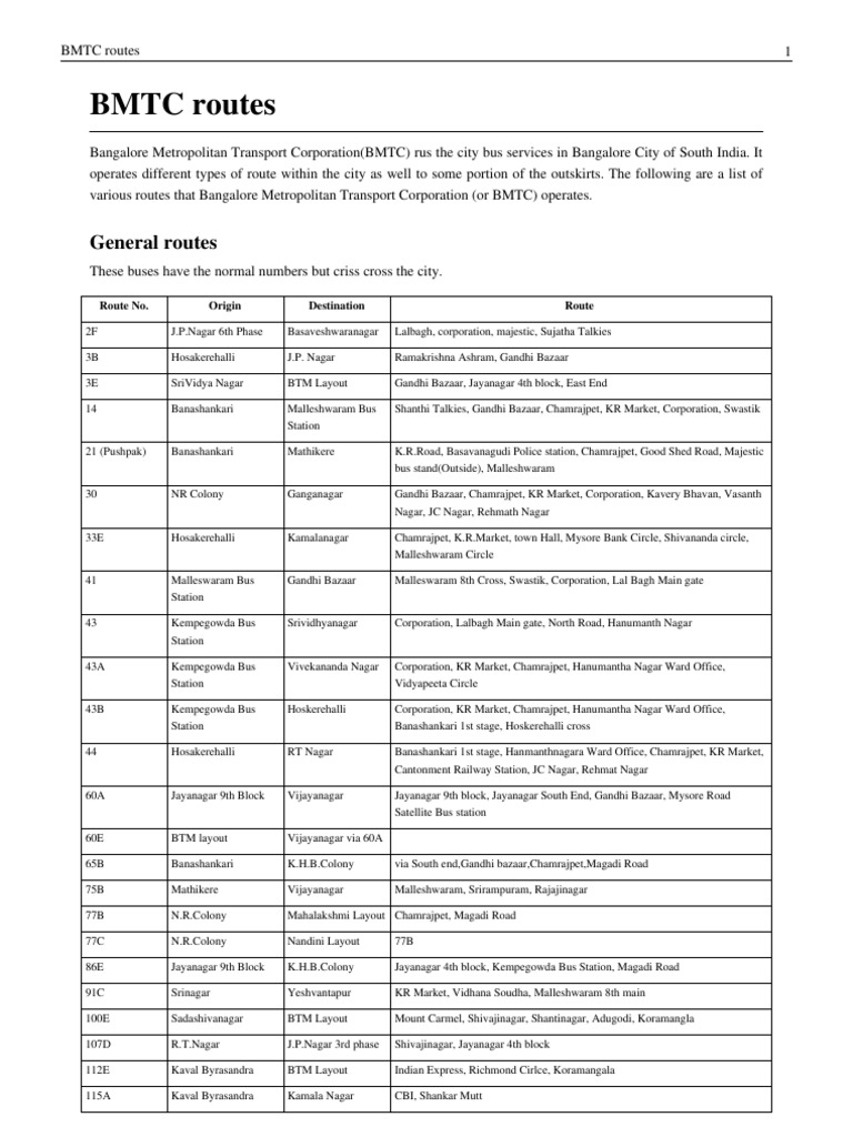 BMTC Routes | PDF | Bus Transport | Public Transport