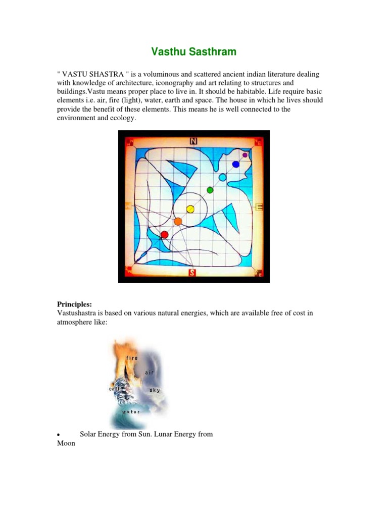 Vasthu Sasthram | Download Free PDF | Earth | Science