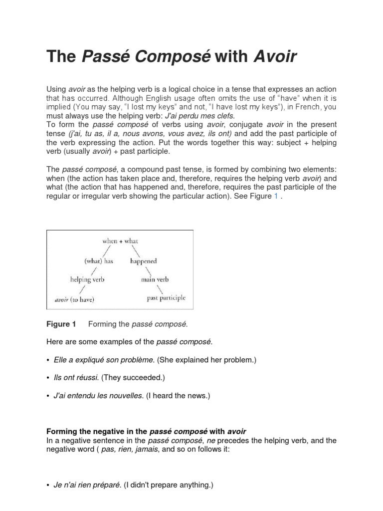 The Passé Composé With Avoir | PDF | Grammatical Conjugation | Verb